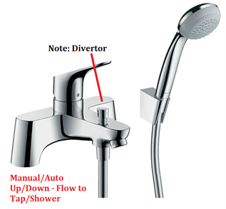 Your guide to TMVs - Why are they used?