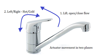 Your guide to TMVs - Why are they used?