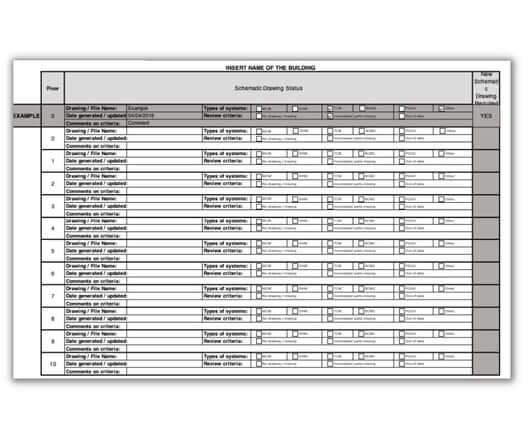 Free Water Risk Assessment - Review Tool