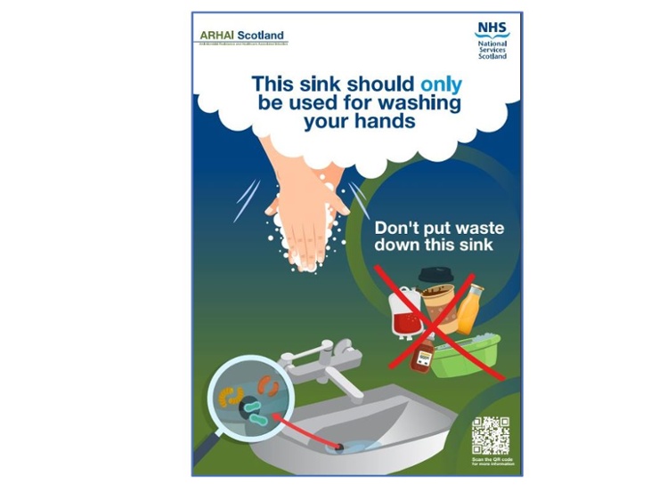 Do’s and Don’ts of Clinical Wash Hand Basins